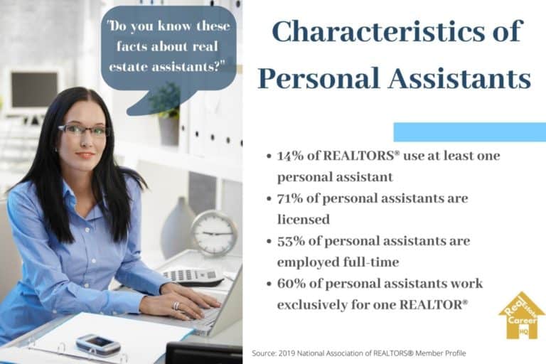 What is a Real Estate Assistant? (income, job description, career guide ...