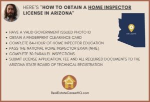 How to Become a Home Inspector in Arizona? (Complete License Guide)